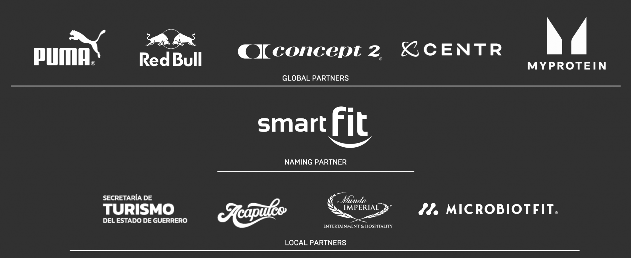 Guía Definitiva para Participar en HYROX | HYROX